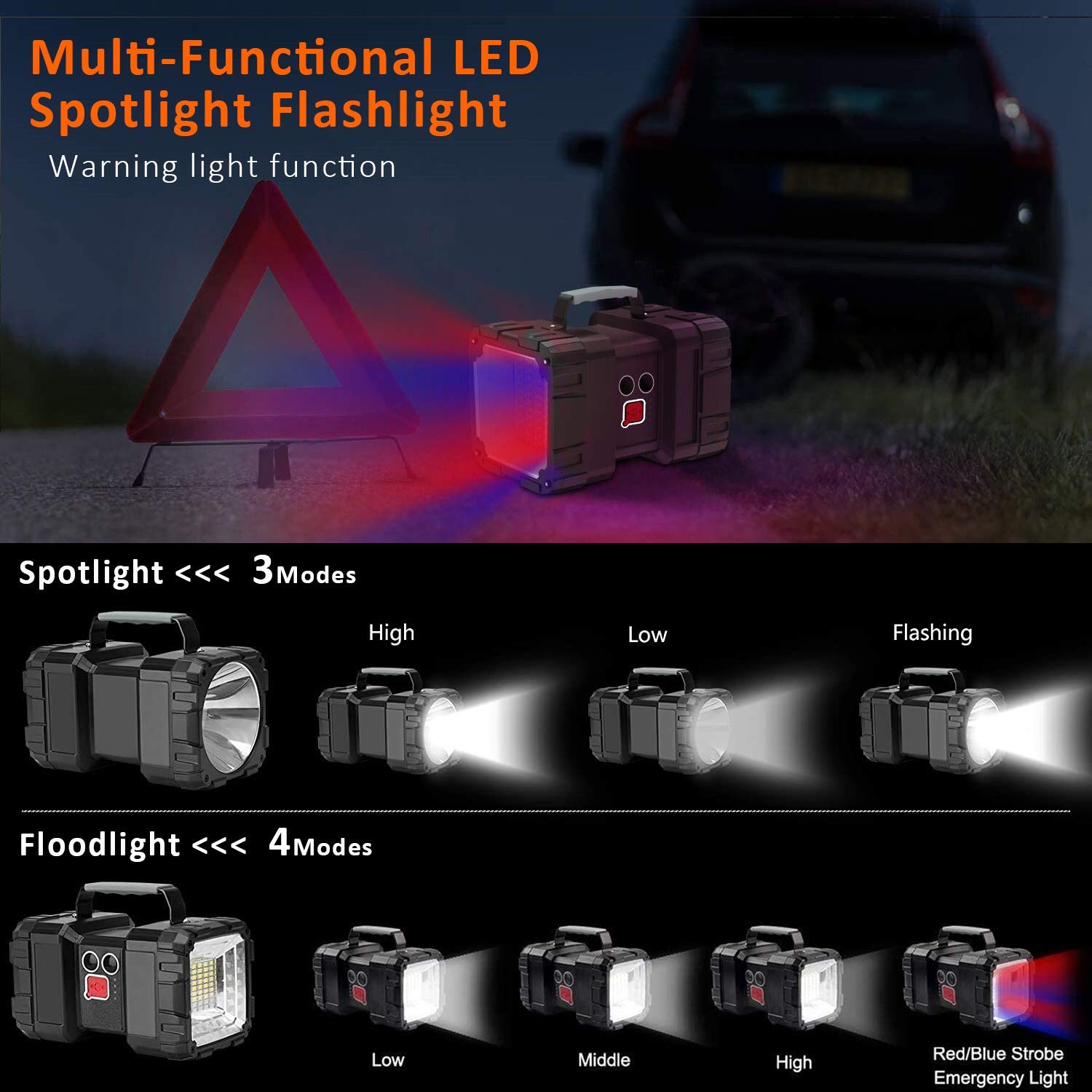 Mua Hoxida Rechargeable Spotlight - High Lumen LED Flashlight ...