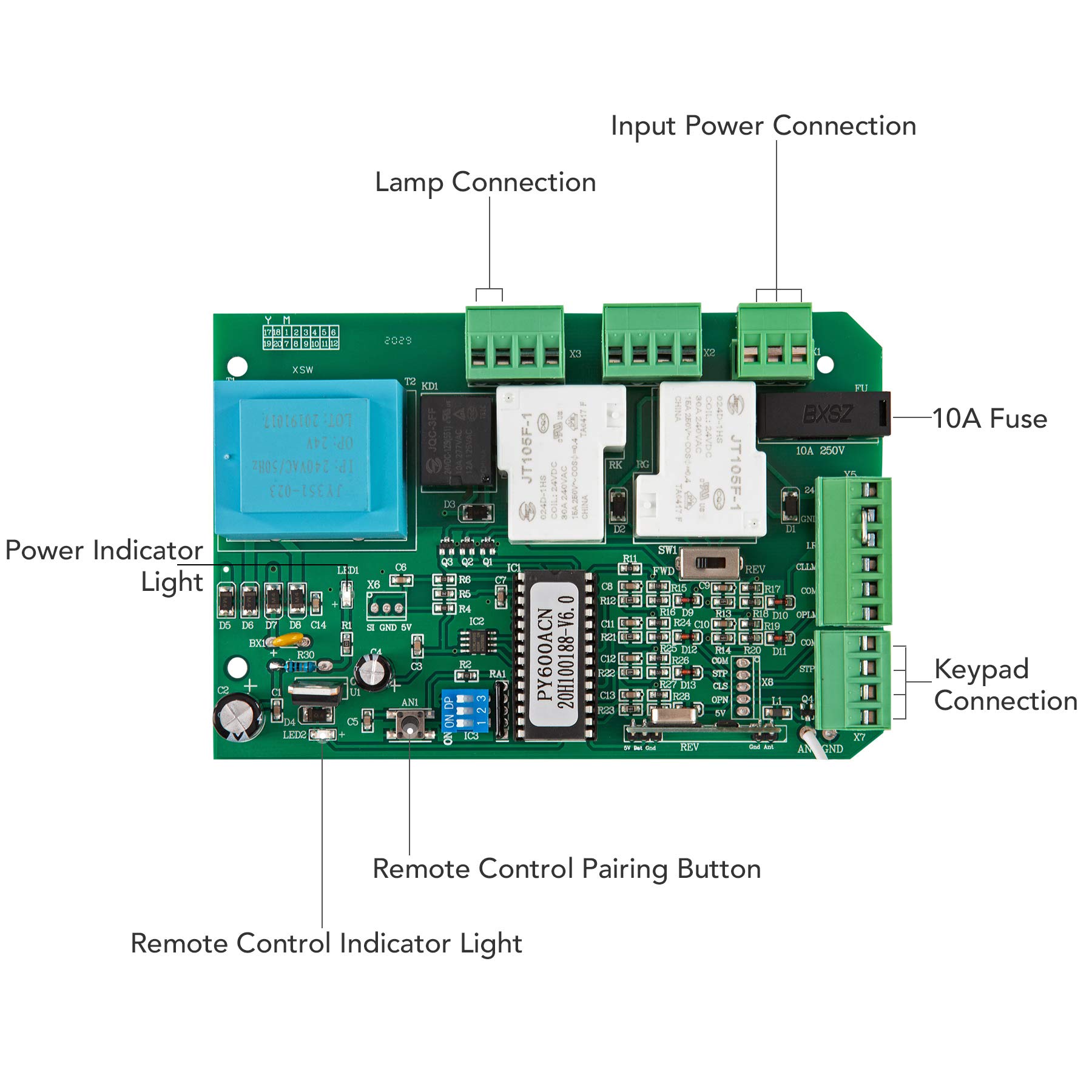 Mua CO-Z Control Board for AC Sliding Gate Opener | Electronic Main ...
