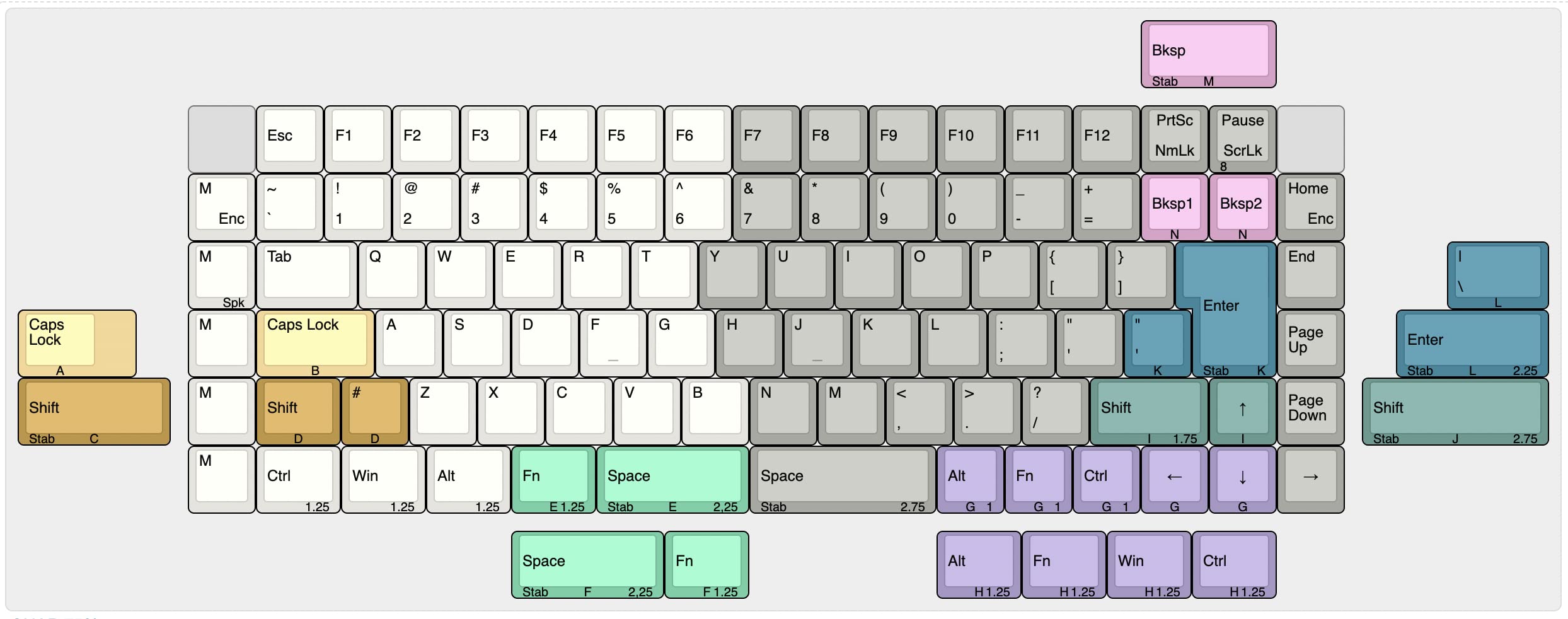 Mua SNAP 75% Mechanical Keyboard Kit (Black) trên Amazon Mỹ chính hãng ...