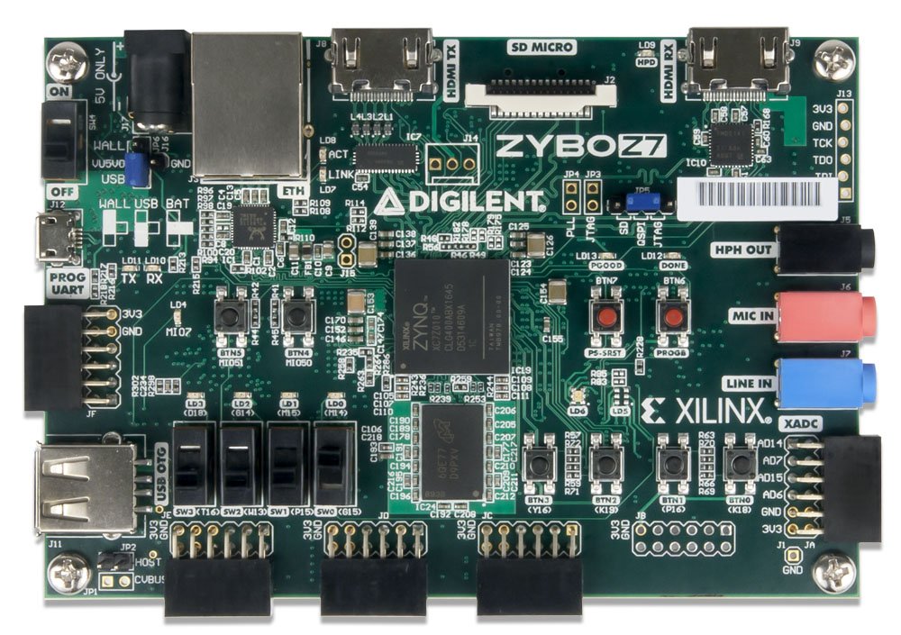 Mua Digilent Zybo Z7: Zynq-7000 ARM/FPGA SoC Development Board (Zybo Z7-10) trên Amazon Mỹ chính ...