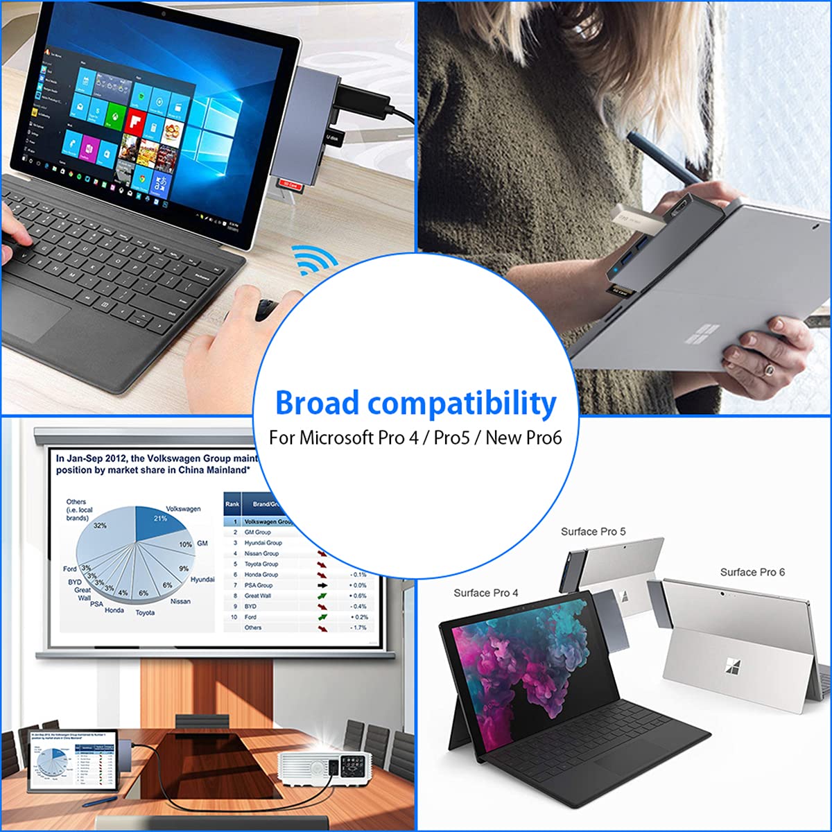 Mua Surface Pro 6 5 4 USB 3.0 Hub/Docking Station, Takya USB 3.0x3 Hub ...