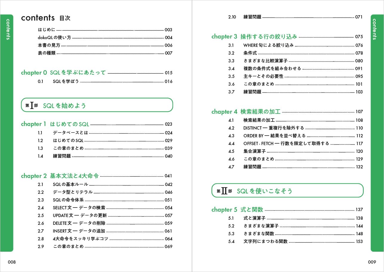 Mua スッキリわかるSQL入門 第4版 ドリル256問付き！ (スッキリわかる入門シリーズ) スッキリわかるSQL入門 第4版 ドリル256問付き！ (スッキリわかる入門シリーズ ...
