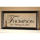 Amazon.com: Personalized Glass Family Name Sign With Established Date ...