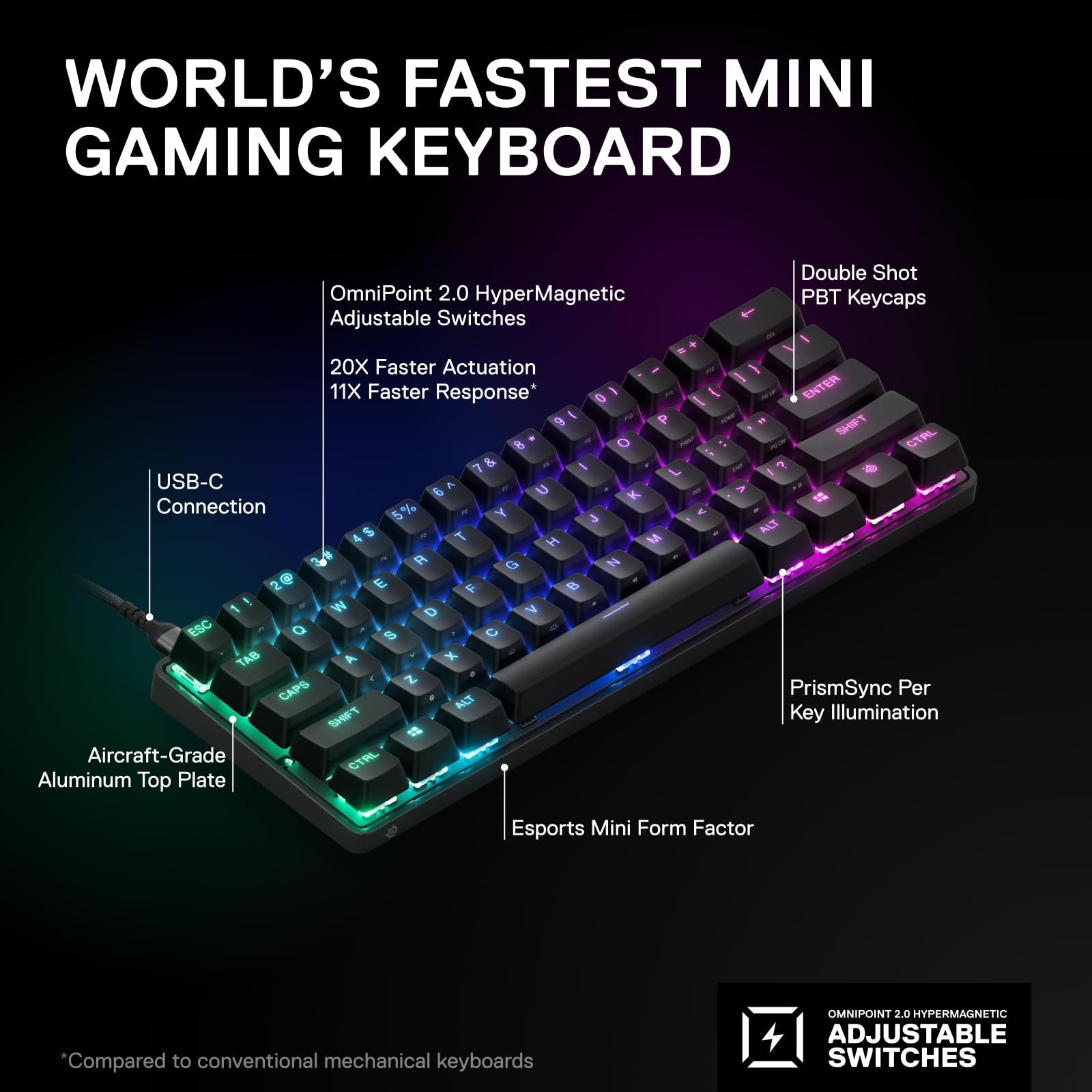 Mua SteelSeries Apex Pro Mini - HyperMagnetic Gaming Keyboard - World’s ...