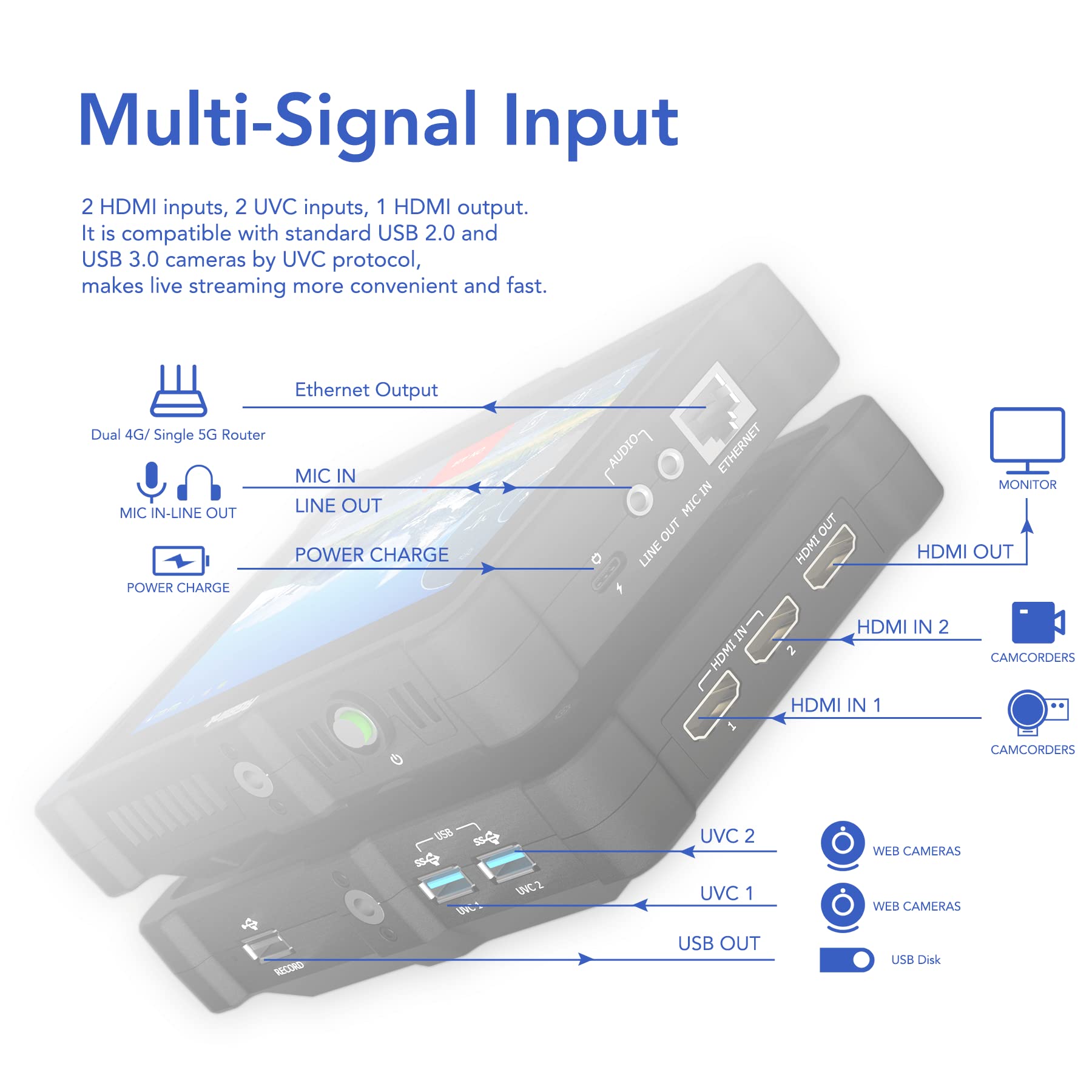 Mua RGBlink TAO 1pro NDI Video Switcher Live Video Streaming Encoder Decoder Stream ...