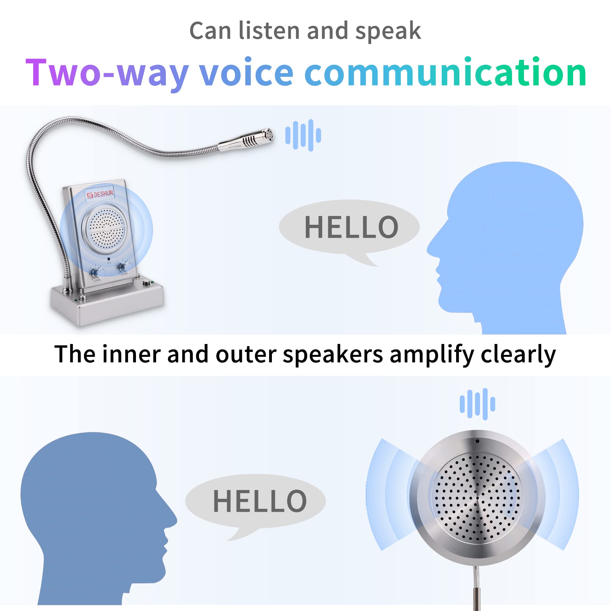 Mua DESHUN Window intercom Speaker,Window intercom 2 Way, Window Counter intercom Microphone ...