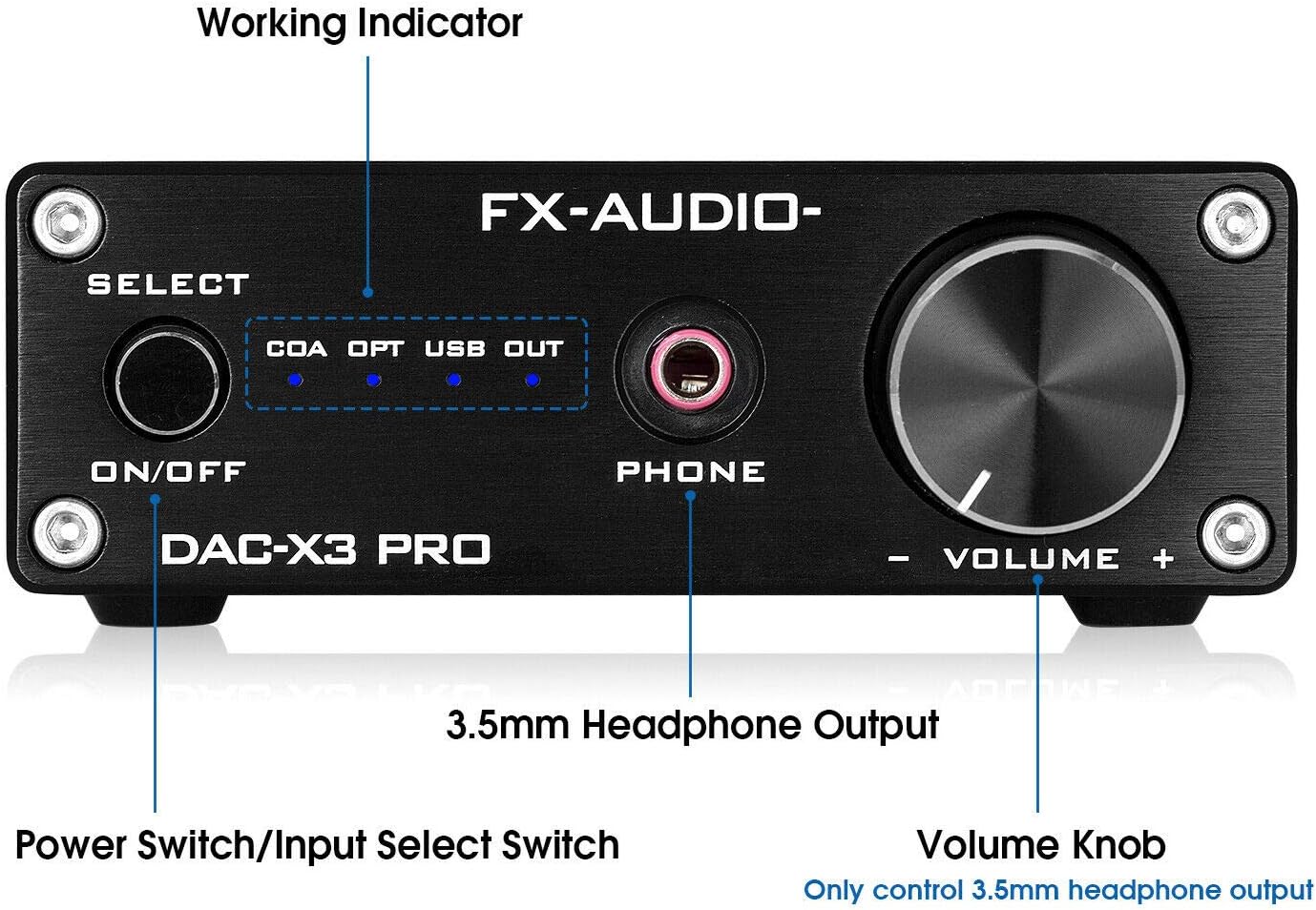 Nobsound Mini USB DAC Stereo Audio Adapter Coaxial Optical D/A ...