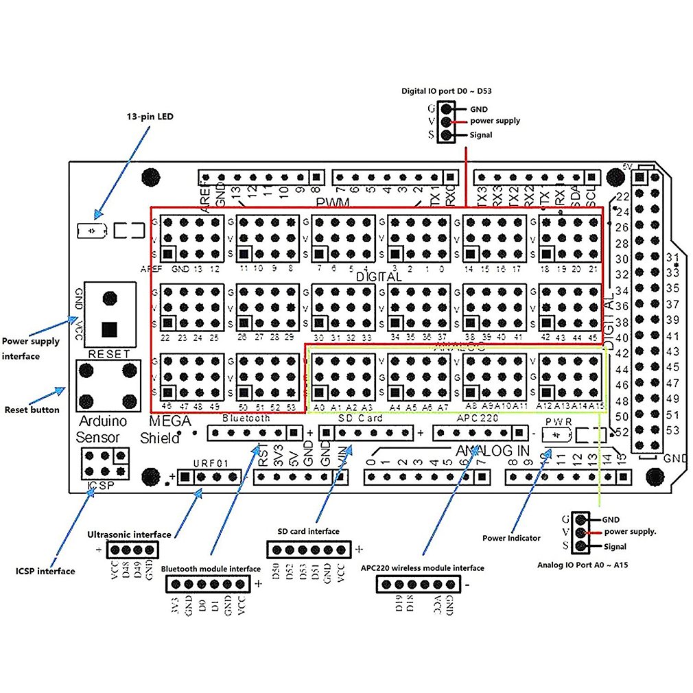 Schaltplan Arduino Mega 2560 Wiring Diagram 