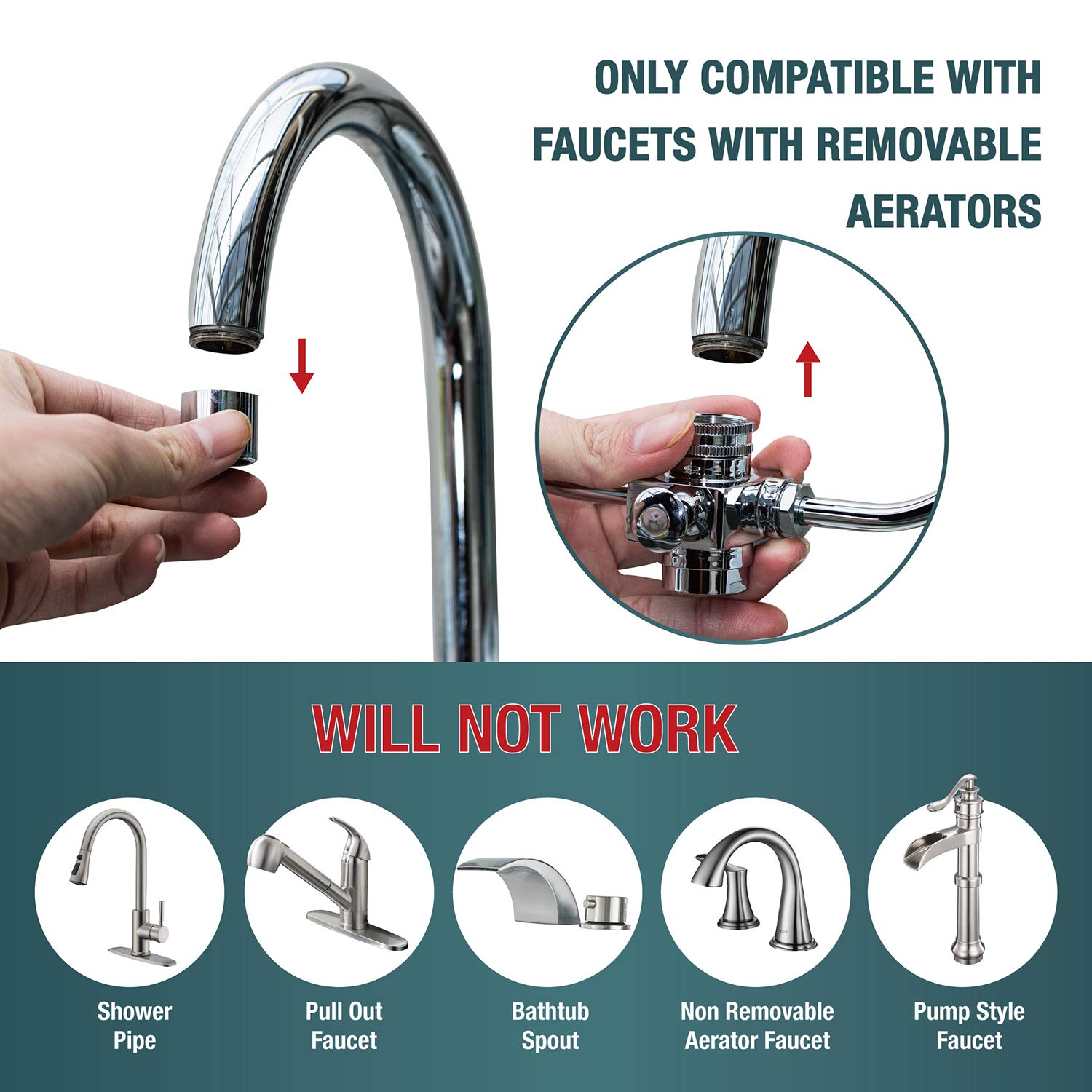 Mua Beauty Kate Eye Wash Station, Emergency Eyewash Stations Faucet ...