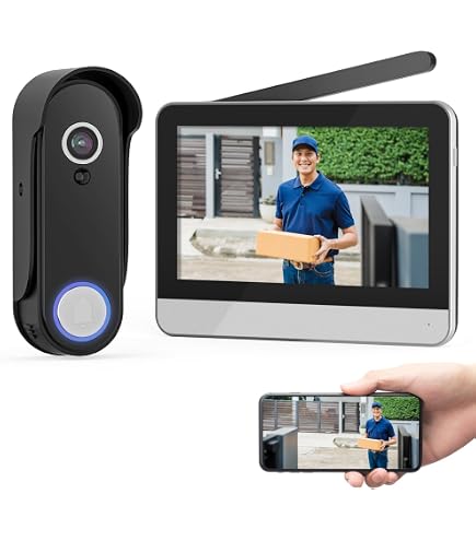 Icamera 1000 Adt