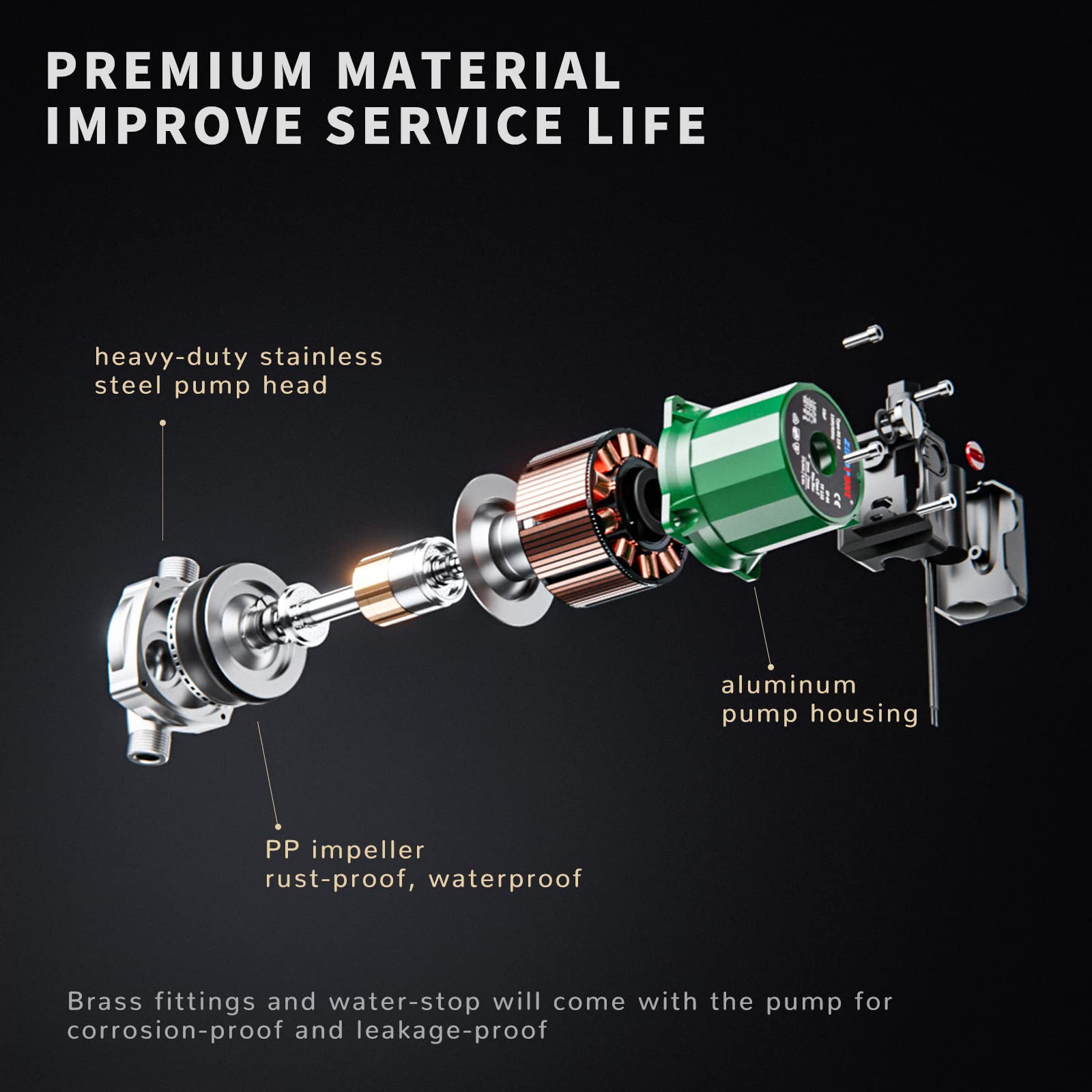 ZeroPone Hot Water Recirculating Pump, 93W Water Circulator Pump NPT 3/ ...