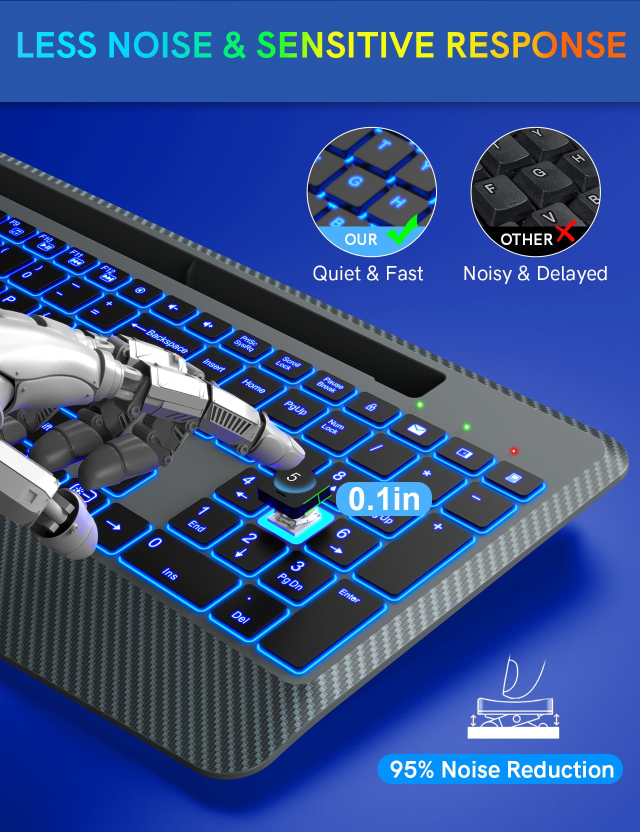 Mua Trueque Wireless Keyboard with 7 Colored Backlits, Wrist Rest ...