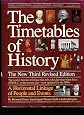 The Timetables of History A Horizontal Linkage of People and Events ...