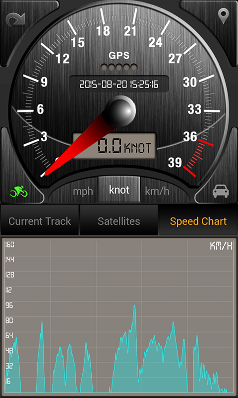 GPS Speedometer:Amazon.com:Appstore for Android