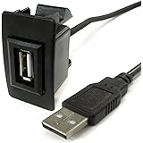 Amazon | ホンダ新型N-BOX&N-BOXカスタム(JF3/JF4)専用 社外ナビ用USBアダプタケーブルSET HONDA 2017 NBOX ナビ取付けキット USBジャック追加に ...