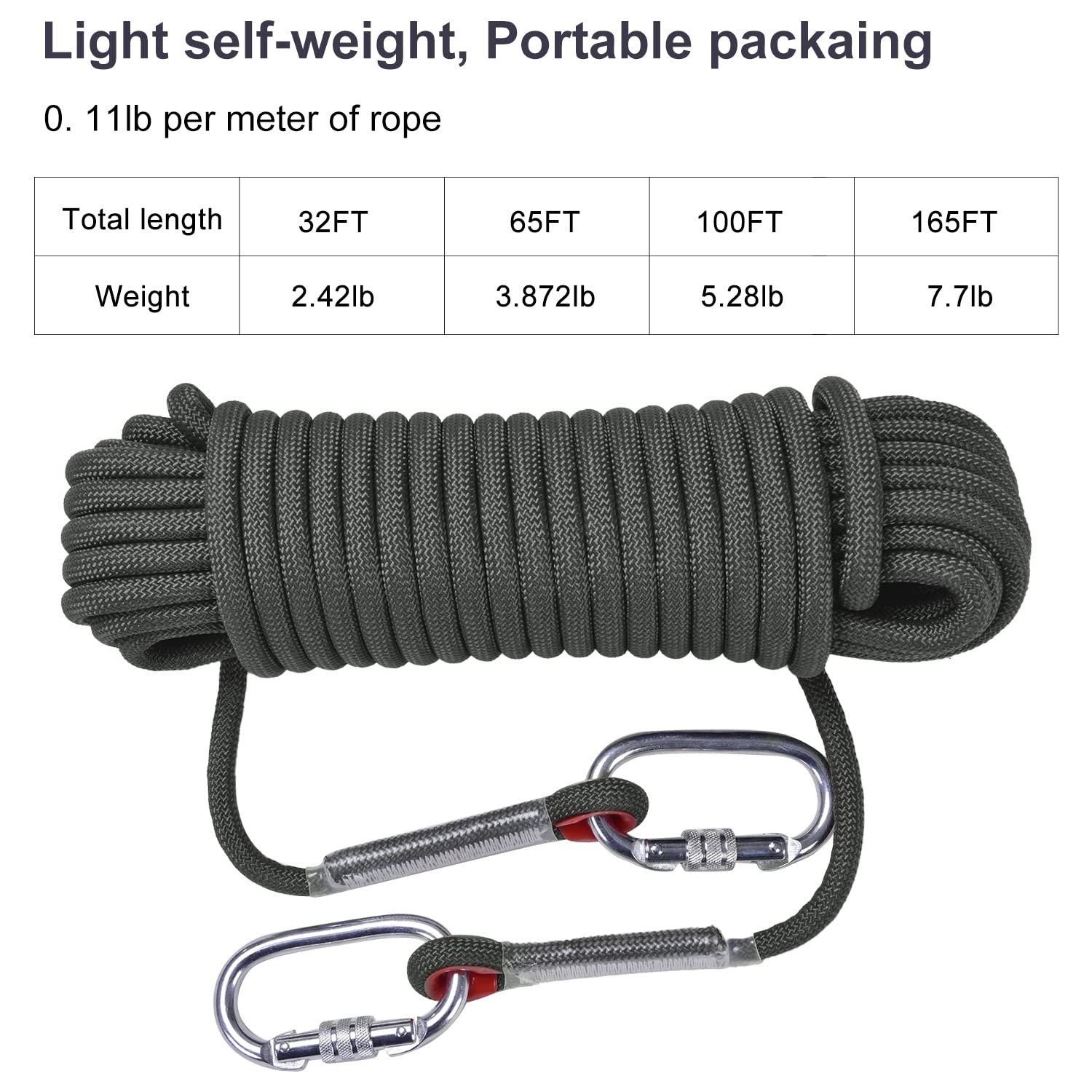 Mua LZ.MZXU Climbing Rope, 12 mm Static Climbing Rope, 32FT(10M) 65FT ...