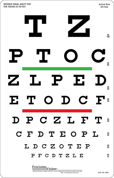 BEXCO Snellen Eye Vision Chart 20 Feet Equivalent Amazon in BEXCO Snellen Eye Vision Chart 20 Feet Equivalent Amazon in