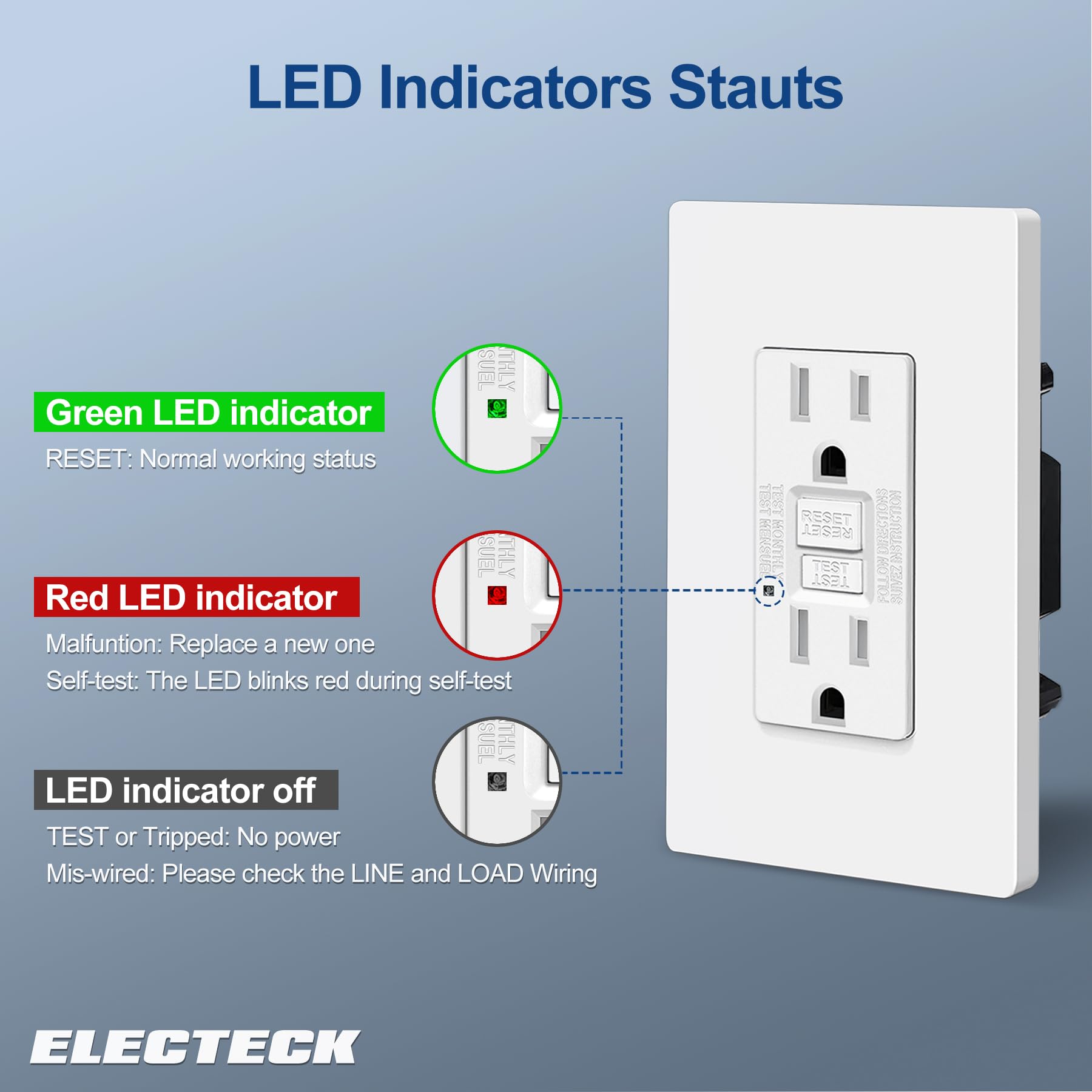 Mua ELECTECK 15 Amp GFCI Outlets, Tamper Resistant, Self-Test GFI ...