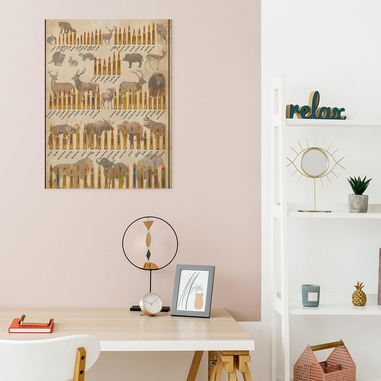 U.S. Bullet Head Chart Poster Bullet Caliber Type Poster Military ...