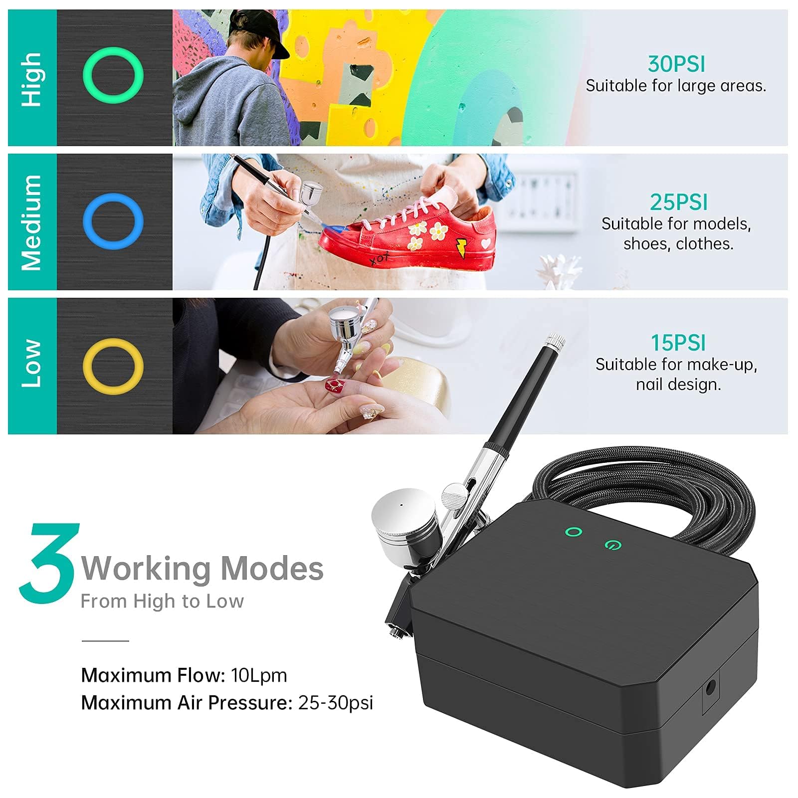 Mua Gocheer Airbrush Kit with Air Compressor, 40 PSI High Pressure Air ...