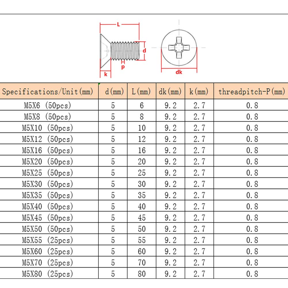 Ferramenta Croce Testa Svasata Micro di Vite Bulloni M5 Yiliankeji 304 ...