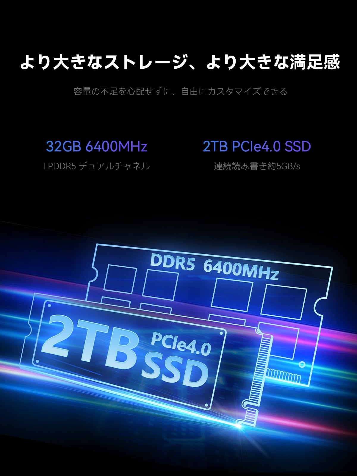 Mua MINISFORUM V3 AMD AI Windows 3-in-1 Tablet AMD Ryzen 7 8840U LPDDR5 ...