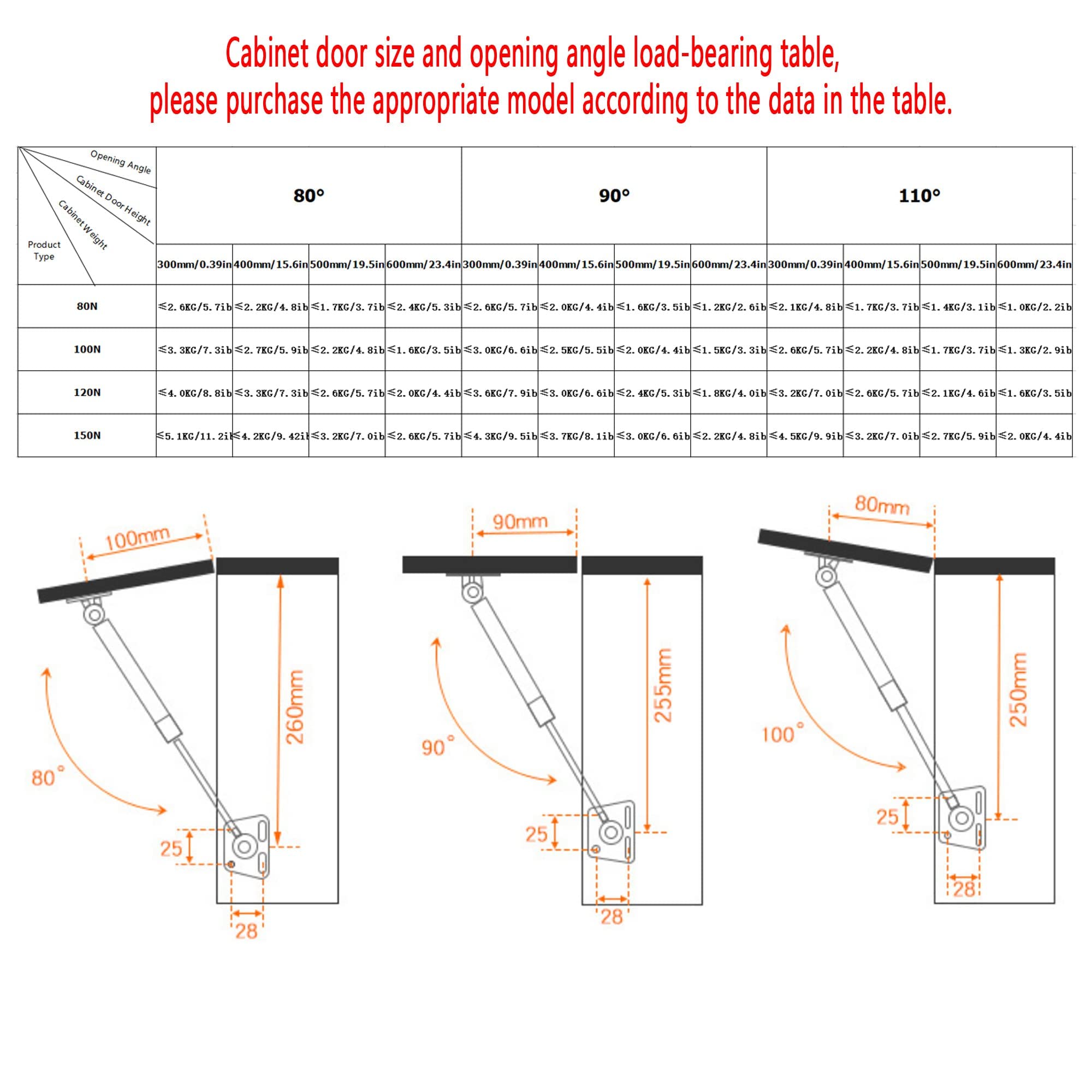 Mua Gas Spring, Gas Strut, Gas Shocks, Soft Close Hinges, Toy Box ...