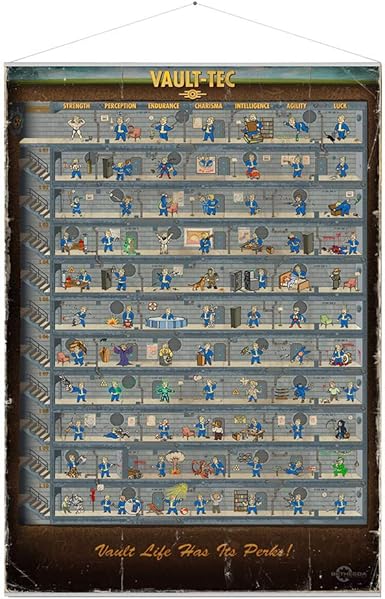 Koch Media Fallout Poster Skill Tree: Amazon.es: Videojuegos