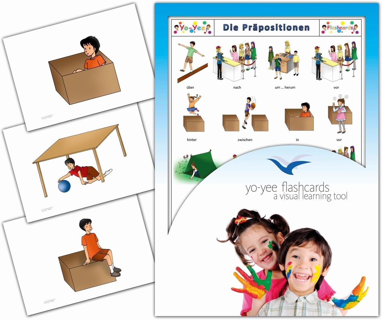 Amazon.com: Prepositions Flashcards in German - Bildkarten ...