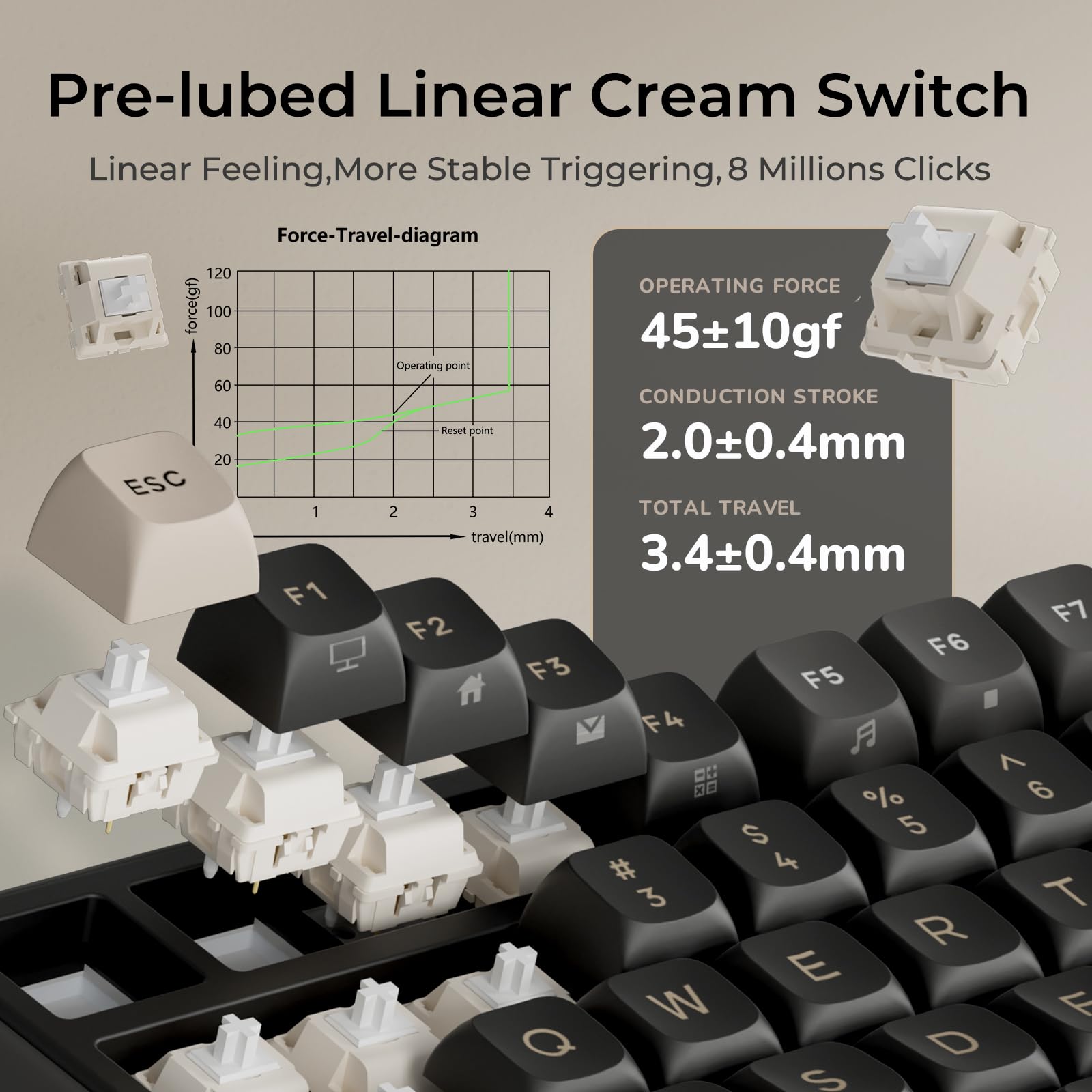 Mua RK ROYAL KLUDGE R98 Pro Wired Mechanical Keyboard, 96% Creamy ...