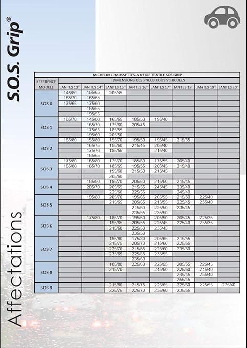snow chain sizes, snowHeads ski forum