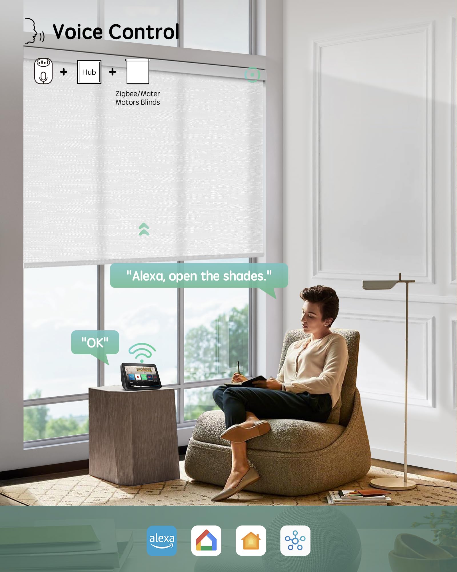 Yoolax Zigbee Matter Smart Hub, Gateway Smart Hub Compatible With Alexa ...