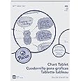 Pacon® Chart Tablet, 24" x 32", 1" Ruled, 25 Sheets: 0029444746107 ...