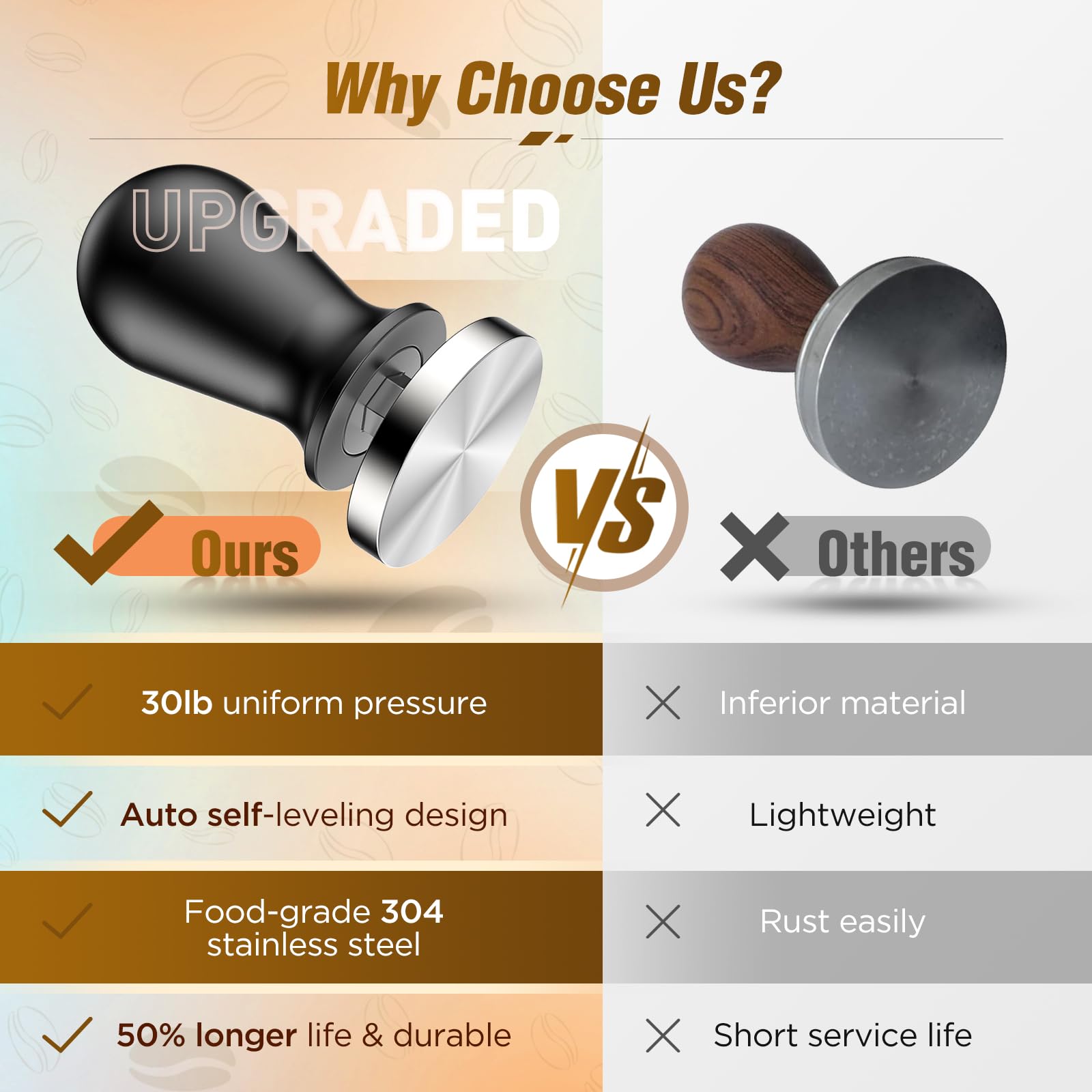 Mua 58mm Espresso Coffee Tamper Set - Calibrated Spring-loaded Espresso ...