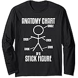 Amazon.com: Sarcastic Sarcasm Funny Stickman Anatomy Chart Stick Figure ...