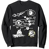 Amazon.com: First Moon Landing 50th Anniversary of Apollo 11 Mission T ...