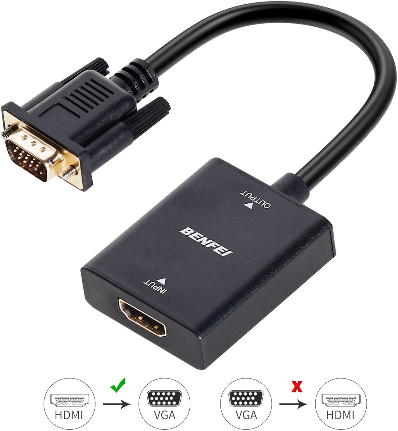 Amazon.com: BENFEI HDMI to VGA, HDMI to VGA Adapter (Female to Male ...