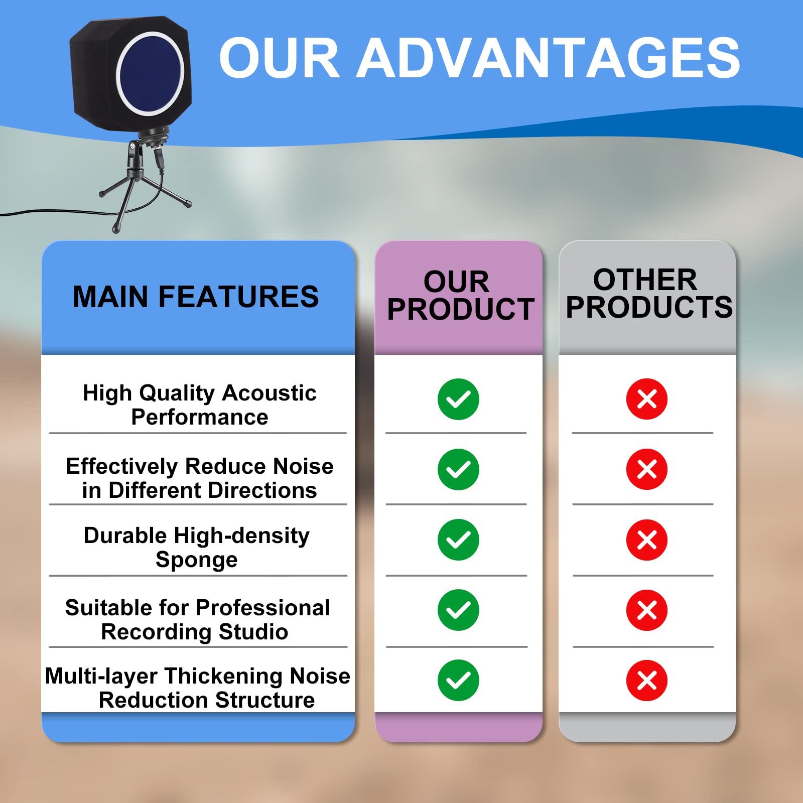 Mua Microphone Isolation Ball, Professional Sound-Absorbing Foam ...