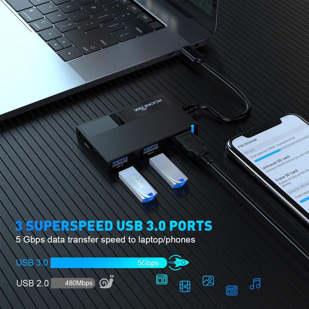 USB ID Card Reader – Rocketek Smart Card Reader – USB C SD/TF card ...