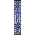 Amazon.com: GE Big Button Backlit Universal Remote Control for Samsung ...