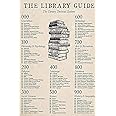 Amazon.com: JIUFOTK The Library Guide Posters Librarian Metal Signs ...