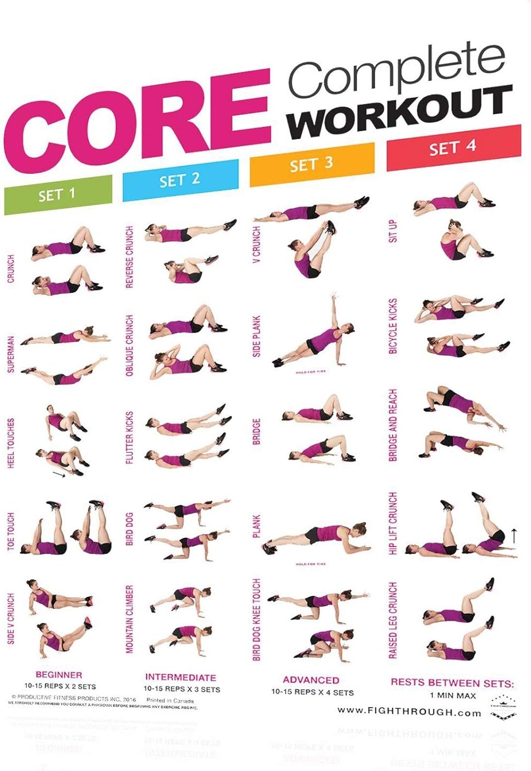 Amazon.com : Productive Fitness Fighthrough Complete Core Work Out ...