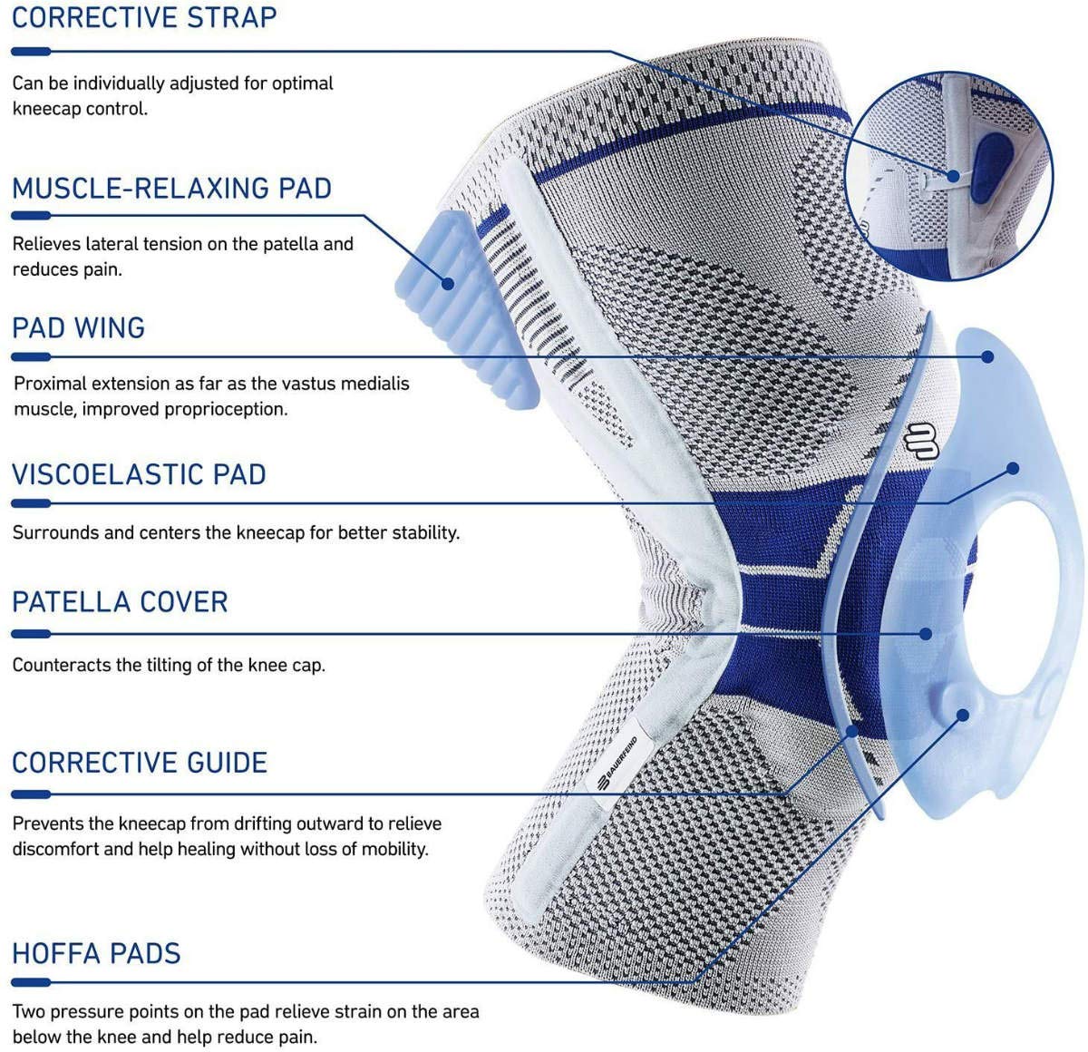 Mua Bauerfeind GenuTrain P3 - Patella Knee Support - for Misalignment ...