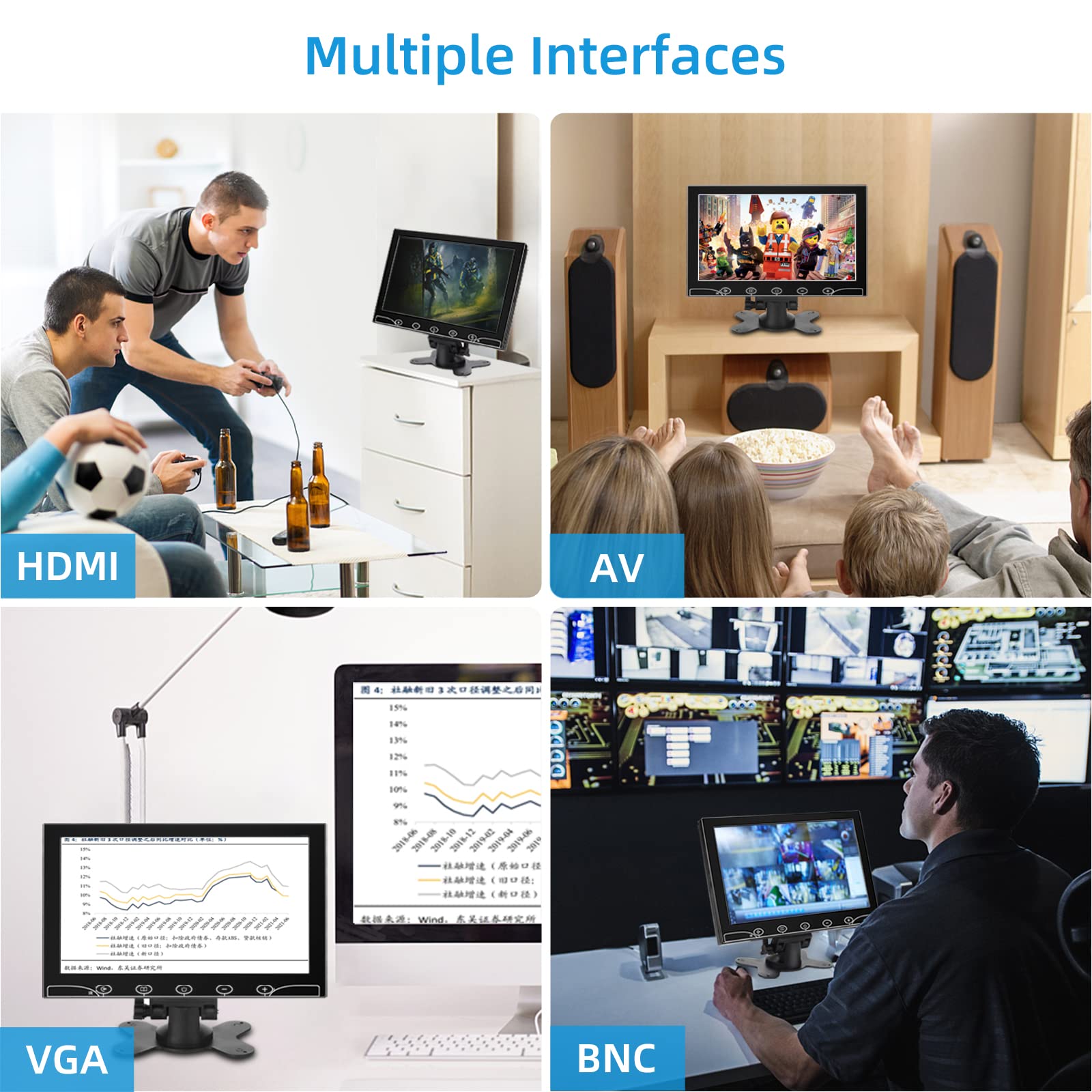 Mua 10.1 Inch Small Monitor, Raspberry Pi Screen Built-in Speakers ...