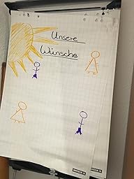 Der Flipchart-Coach. Profi-Tipps zum Visualisieren und Präsentieren am ...