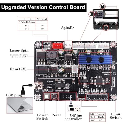 GRBL CNC Controller For 3018 Pro Max Milling Machine, 06/30/2024