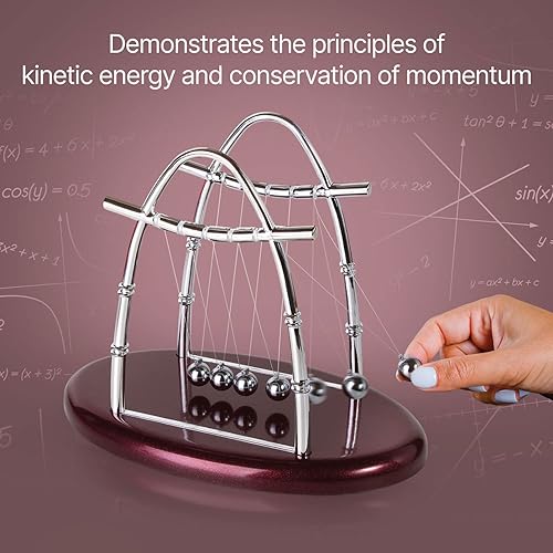 Newtons Cradle Physics Momentum Examples