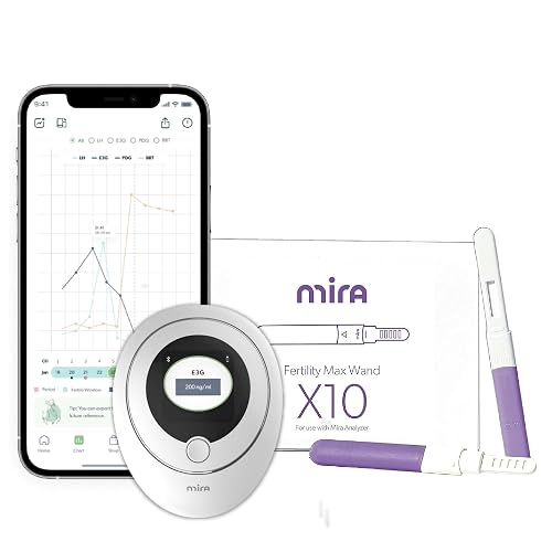 Mira Max Fertility Monitor & Ovulation Test Kit for Women, at-Home ...
