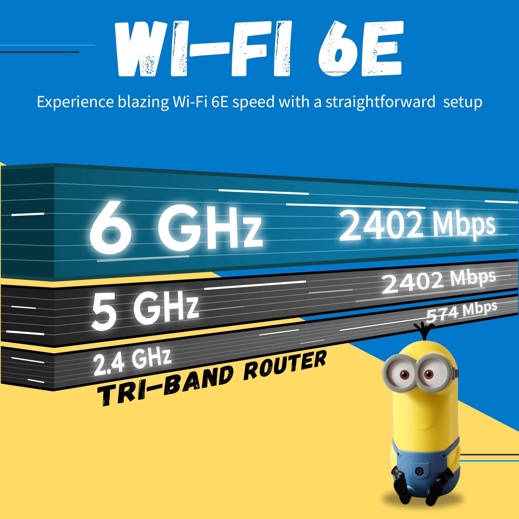 Mua Davolink Minions Kevin Wi-Fi 6E Router, AXE5400, Tri Band Internet ...