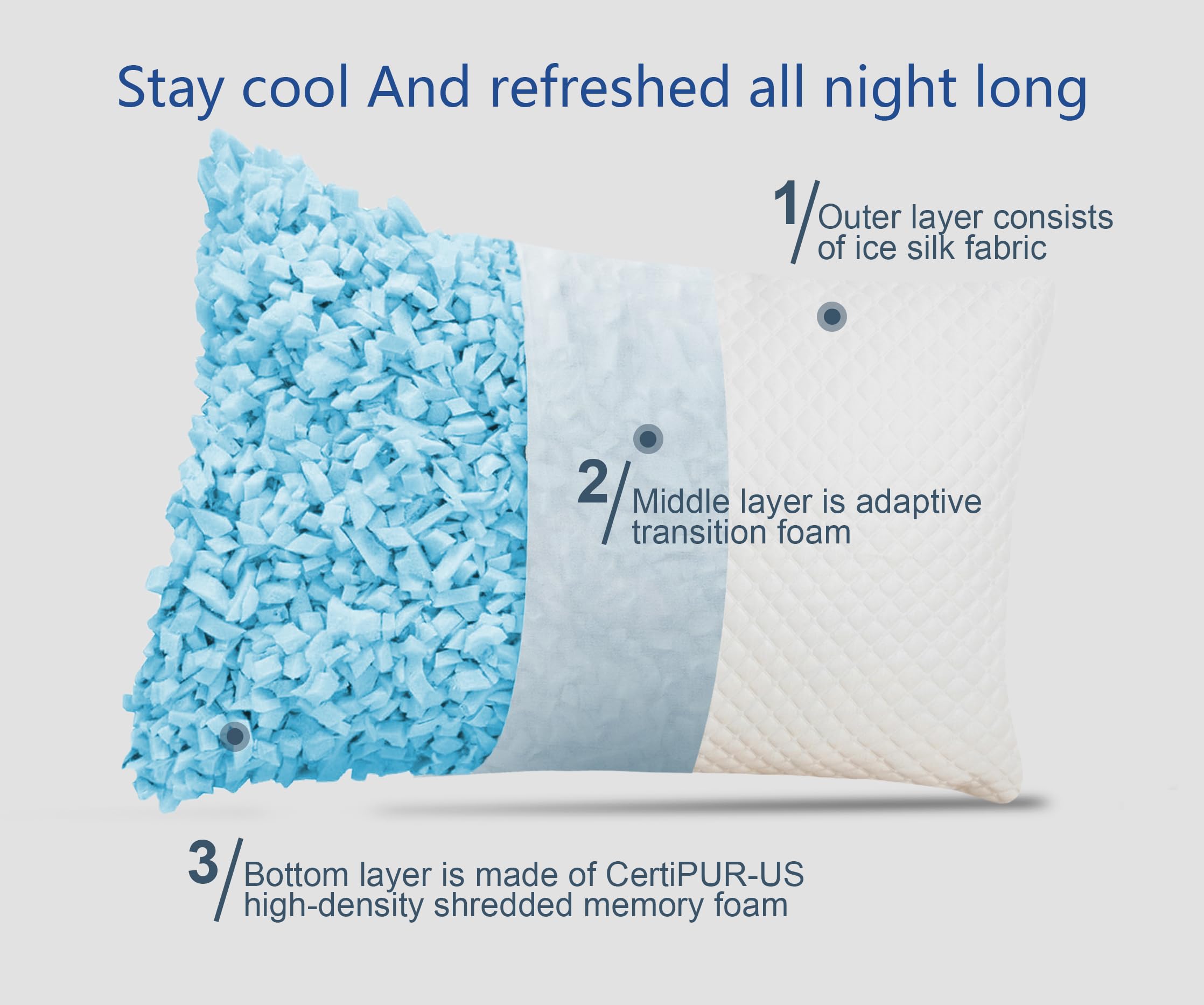 KUYOYGA Shredded Memory Foam Pillows Standard Size Set of 2 - Cooling Bed Pillows for Sleeping 2 ...